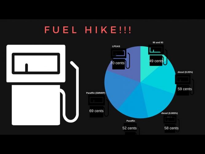 Fuel price to increase on Wednesday | The Citizen