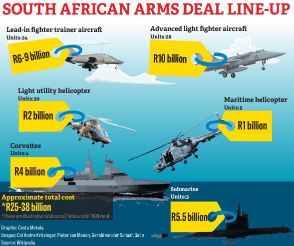 European governments 'must pay back the arms deal money' | The Citizen