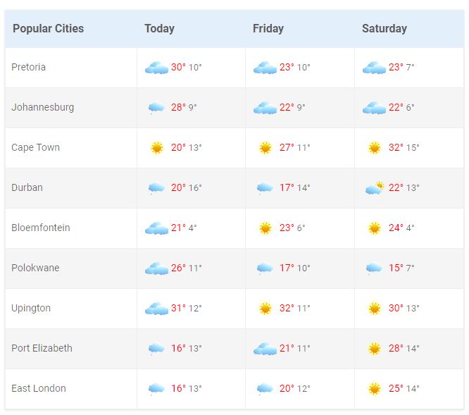 What spring? Cold front and snow expected before the weekend | The Citizen