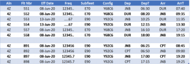 Airlink releases schedule for limited domestic flights | The Citizen