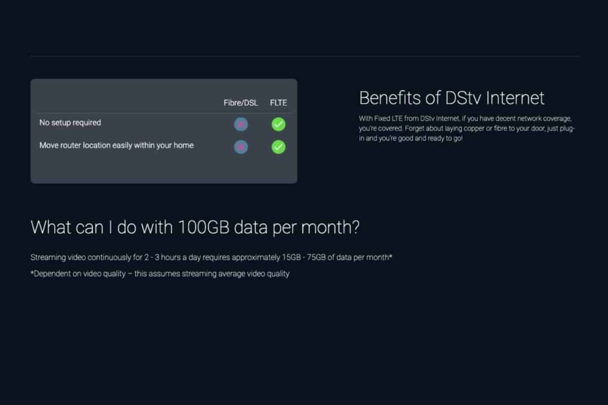 How DStv internet compares to other fixed LTE deals
