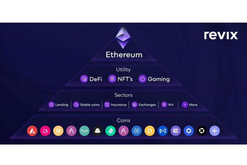 Understanding the flow of money in crypto