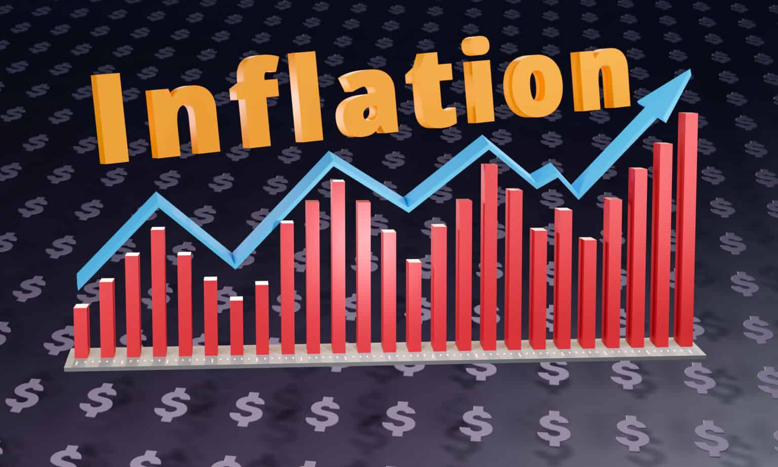 Inflation explained: Here's how it affects you and your investments