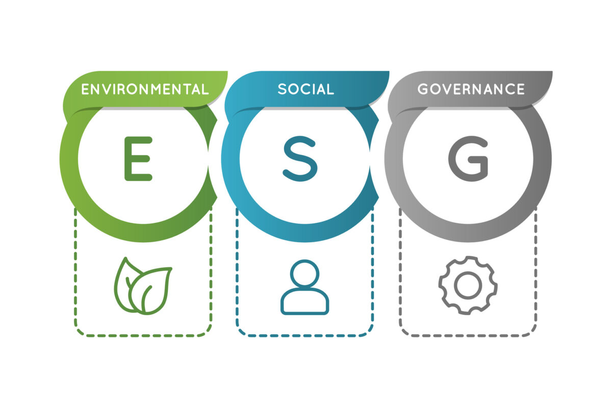 Embracing ESG principles holds these six benefits for small businesses