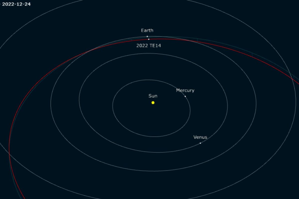 Three asteroids zip past Earth just in time for Christmas
