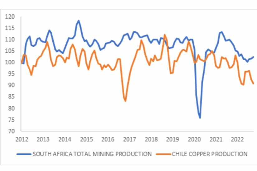 Why SA needs a rapid build-out of renewables | The Citizen