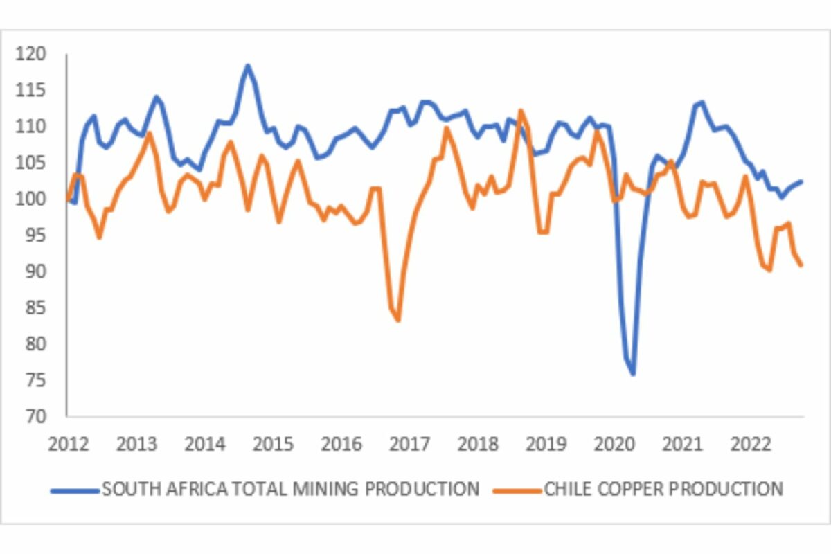 Why SA needs a rapid build-out of renewables | The Citizen
