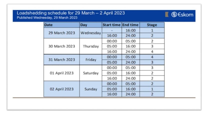 Here's your load shedding schedule for the weekend