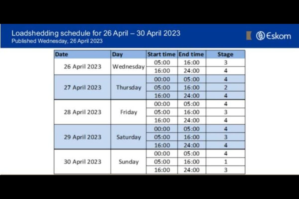 Load shedding low down: Here's what to expect