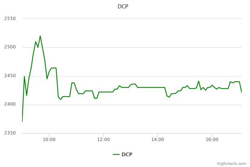 Ivan Saltzman to leave as Dis-Chem CEO in June | The Citizen