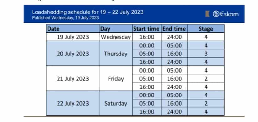 Several breakdowns force Eskom to increase load shedding