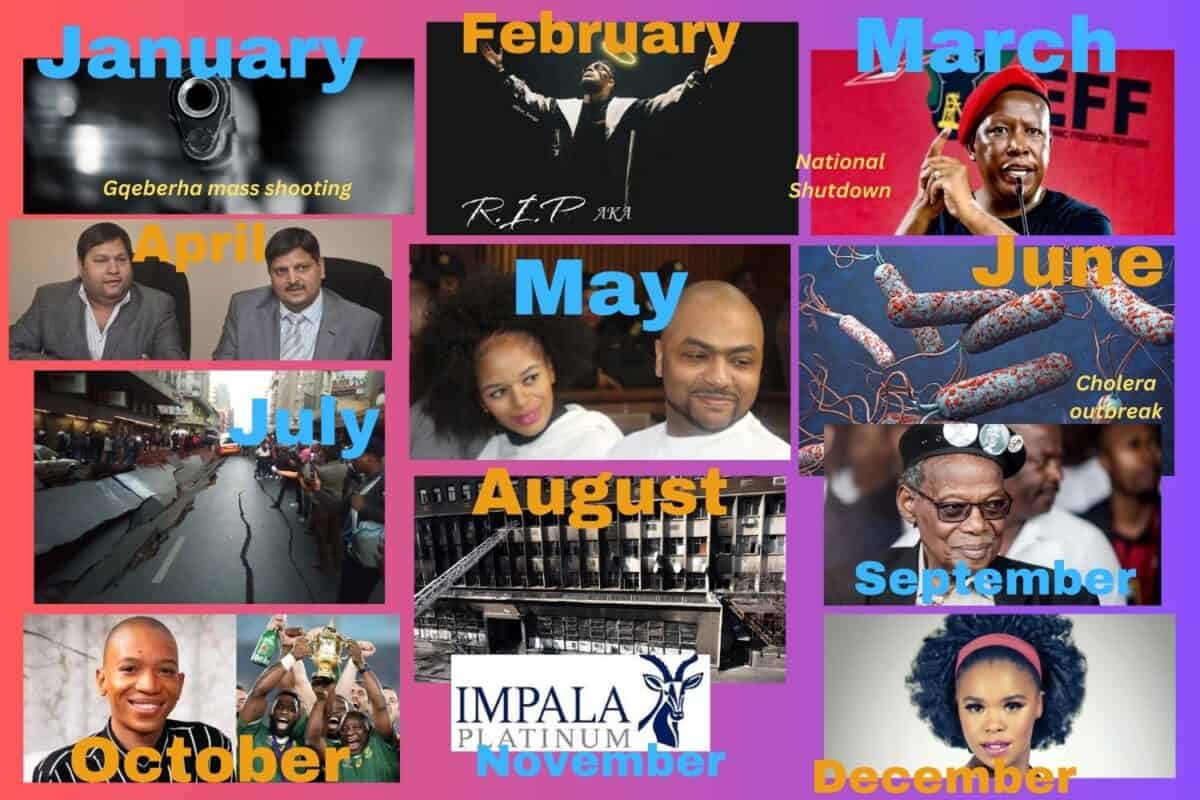 The good, the bad and the ugly: Top-12 news events that grabbed the ...