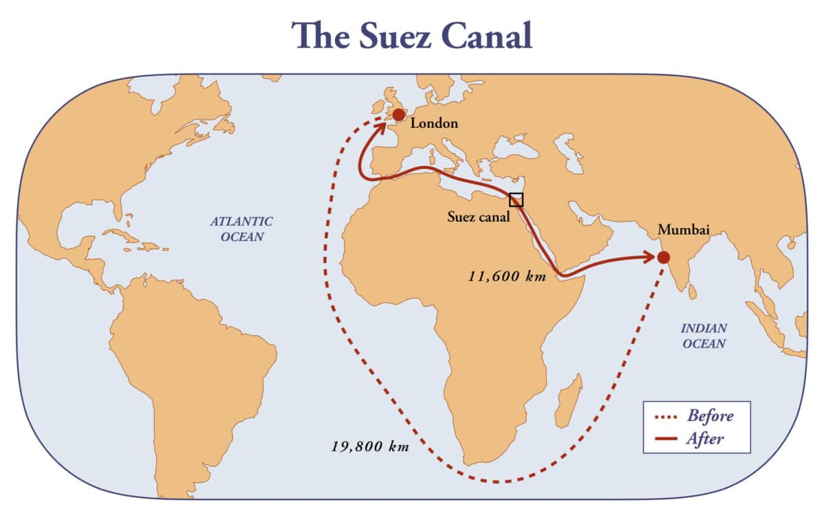 The global consequences of Suez Canal shipping disruption