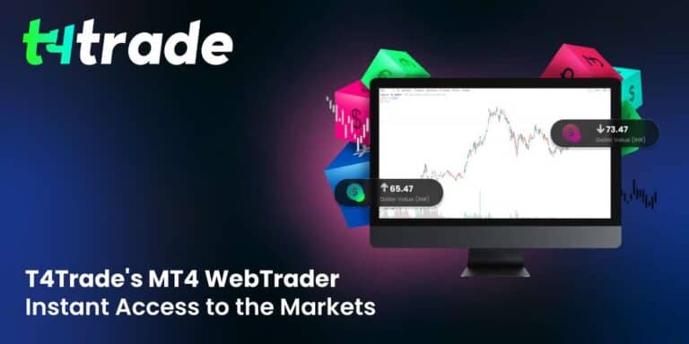 T4Trade's MT4 WebTrader - instant access to the markets | The Citizen