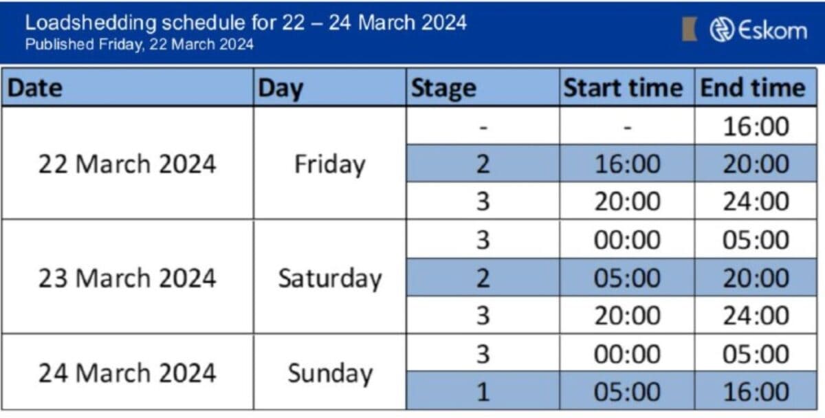 Weekend load shedding ramped up as three generating units go down | The ...
