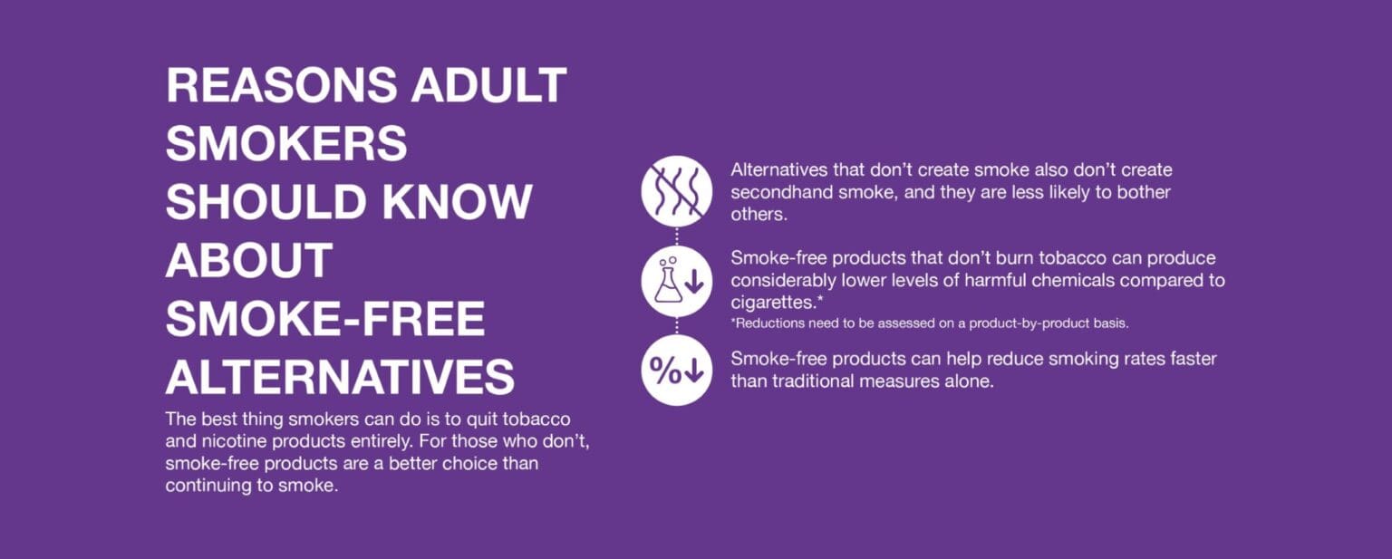 Three reasons why smoke-free products will replace cigarettes | The Citizen