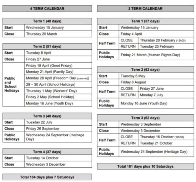 Back To School In 2025 Big Changes For SA s School Calendar What To