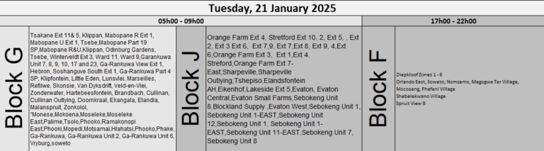 Load reduction makes a return in 2025- Here are the areas affected