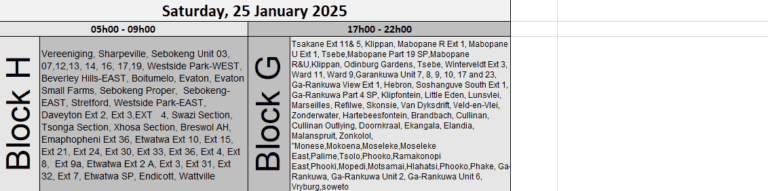 Load reduction makes a return in 2025- Here are the areas affected