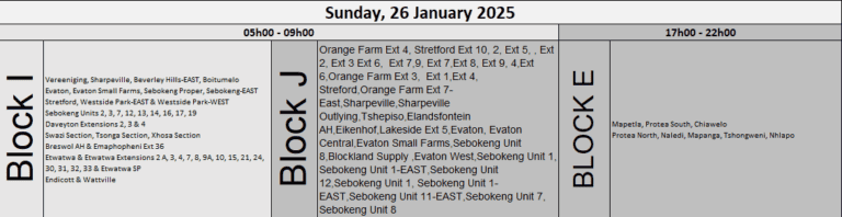 Load reduction makes a return in 2025- Here are the areas affected