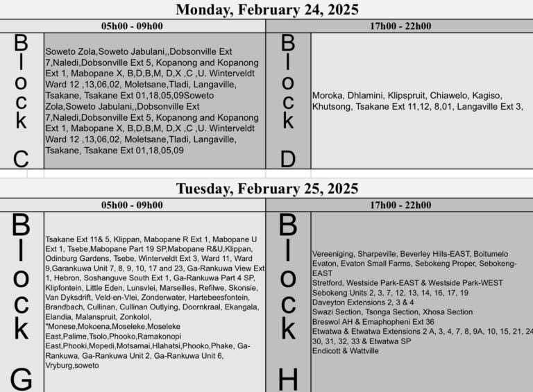 Load reduction amid load shedding: Here is the week's schedule and ...