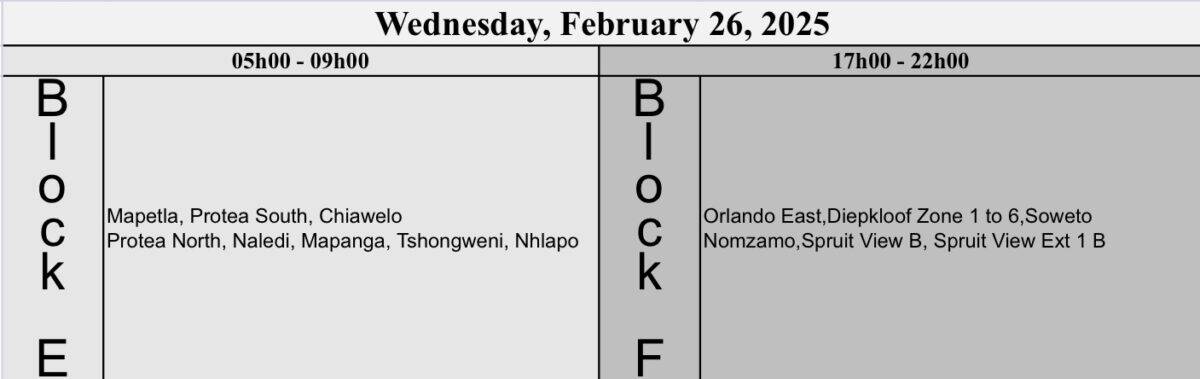 Load reduction amid load shedding: Here is the week's schedule and ...