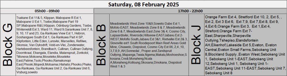 Load reduction continues in Eskom-served areas: Here's your schedule ...