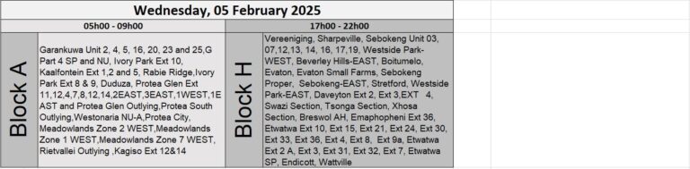 Load reduction continues in Eskom-served areas: Here's your schedule ...