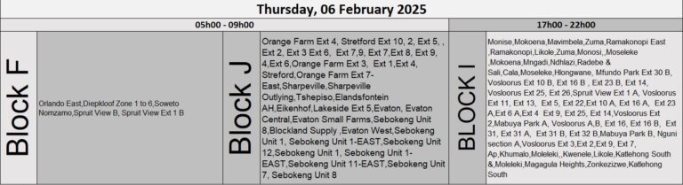 Load reduction continues in Eskom-served areas: Here's your schedule ...