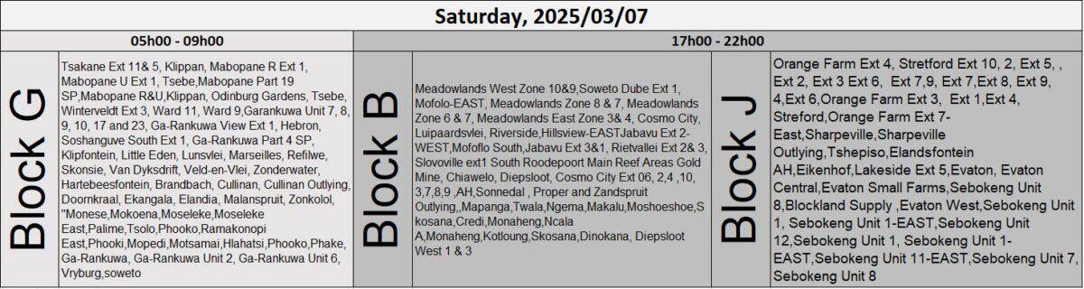 Here’s your weekly Eskom load reduction schedule