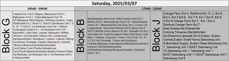 Here’s your weekly Eskom load reduction schedule