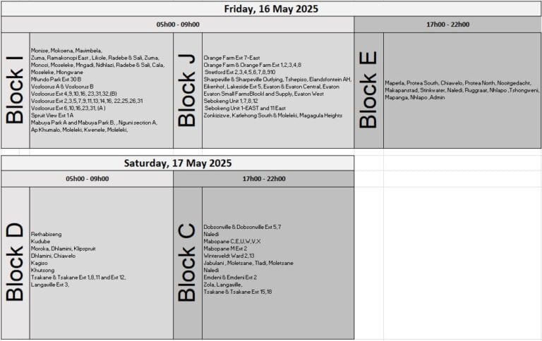 Eskom load reduction and City Power outage schedule