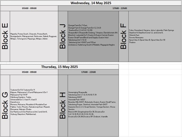 Eskom load reduction and City Power outage schedule