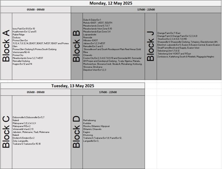 Eskom load reduction and City Power outage schedule