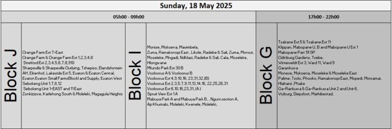 Eskom load reduction and City Power outage schedule