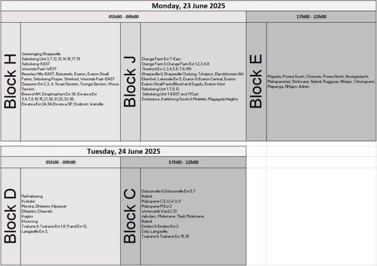 Gauteng's Eskom load reduction schedule for the rest of June