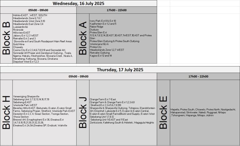 Here’s Eskom’s load reduction schedule for Gauteng this week