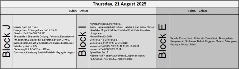 Gauteng’s load reduction schedule for this week