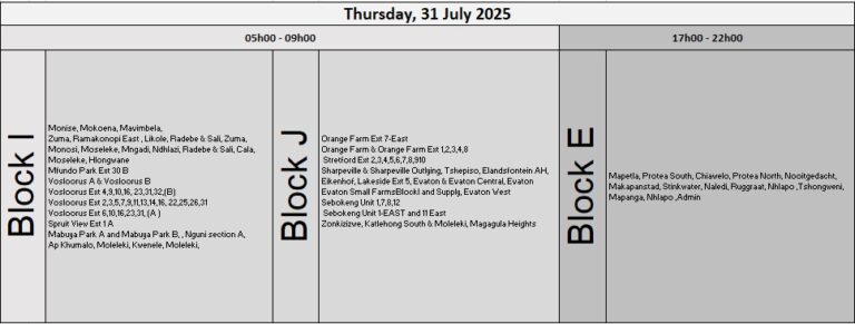 Here is Gauteng’s load reduction schedule for this week