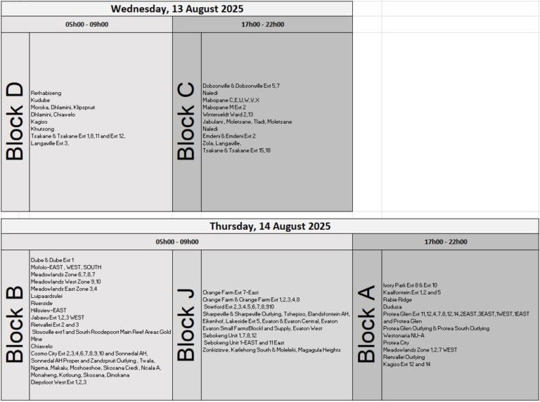 Here is Gauteng’s load reduction schedule for this week | The Citizen