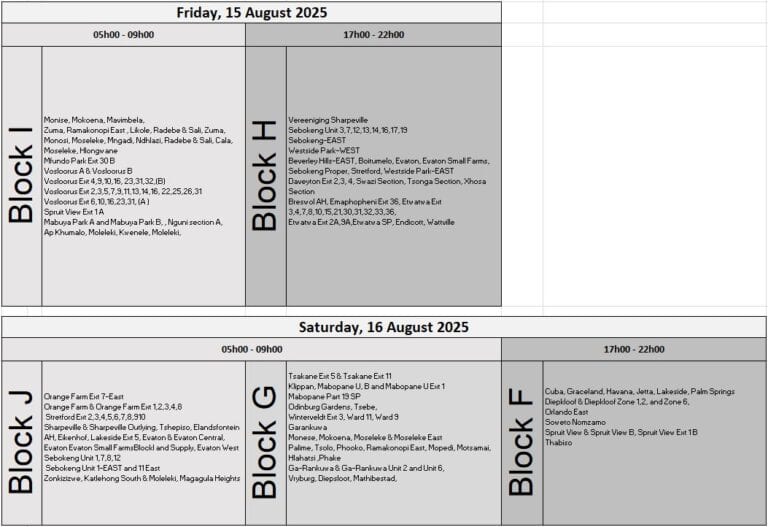Here is Gauteng’s load reduction schedule for this week | The Citizen