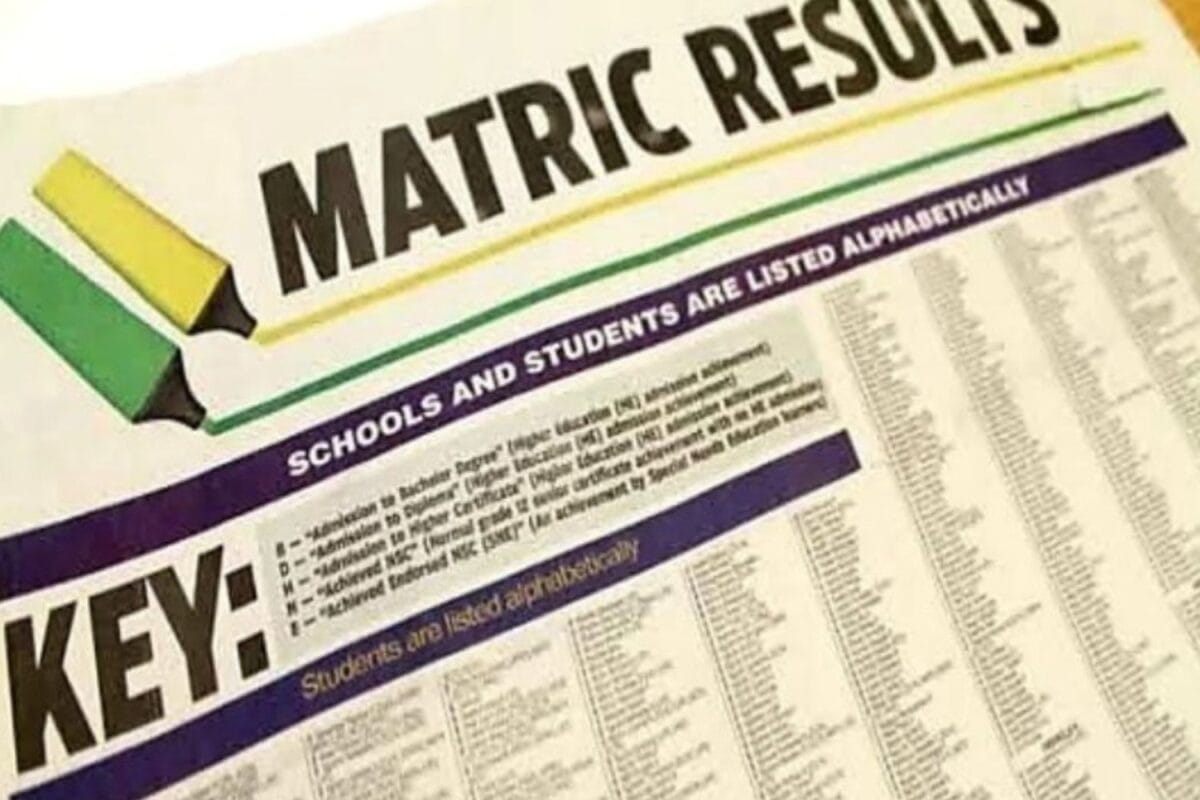 Pass rate for Matric 2021: Everything you need to know about your results
