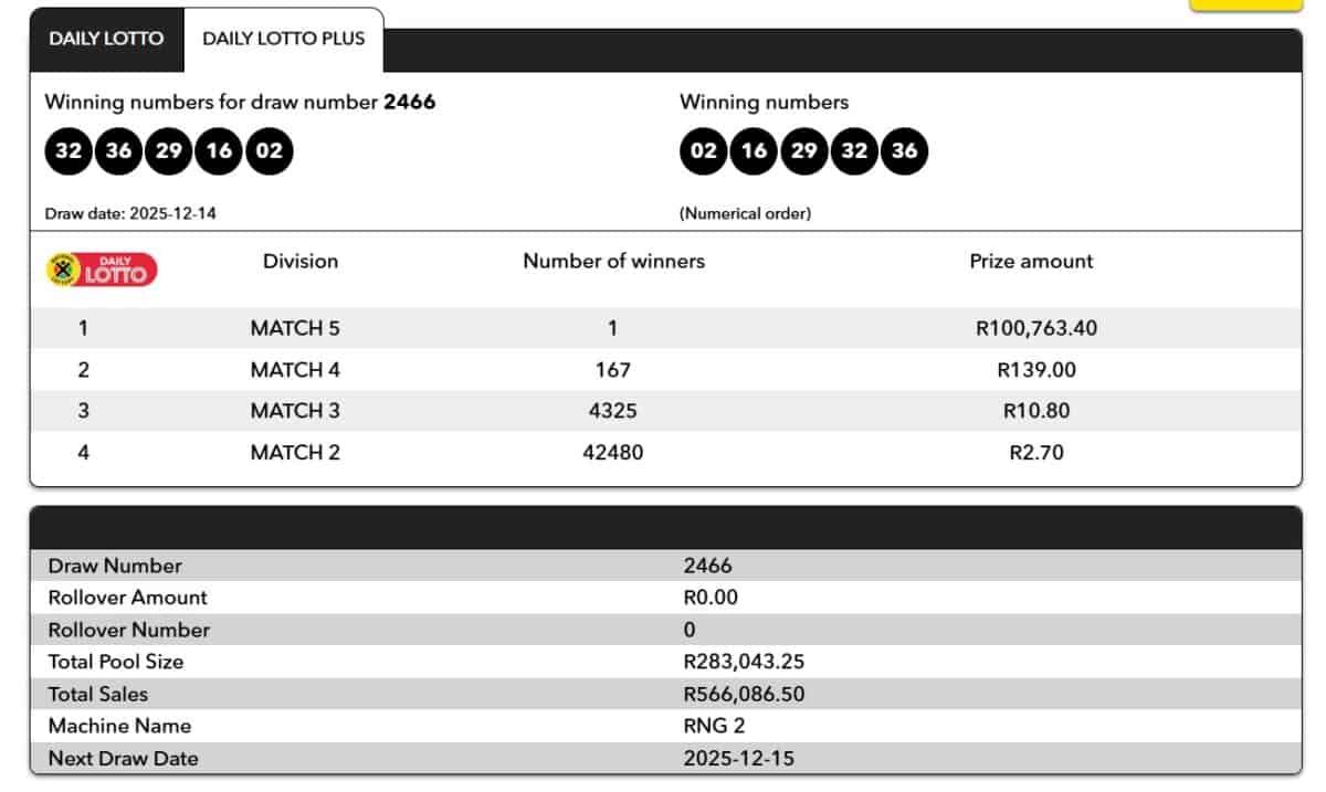 Daily Lotto and Daily Lotto Plus results