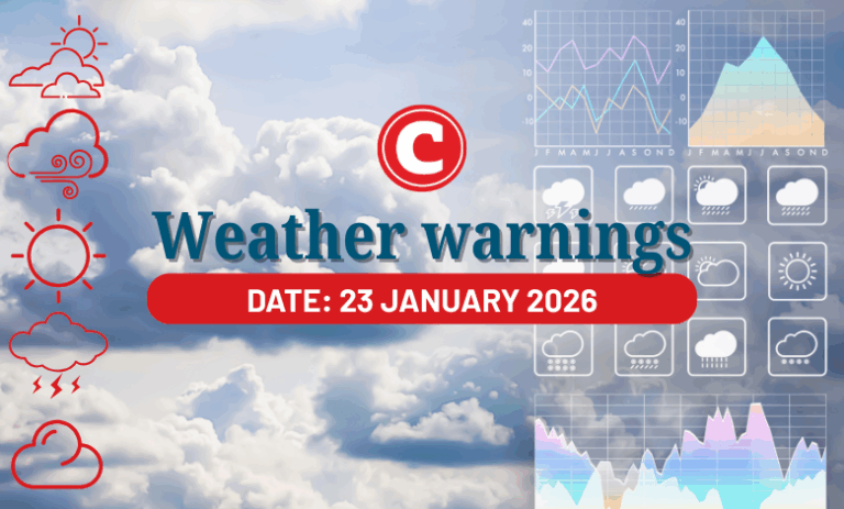 Weather alert: A warm day ahead with strong coastal winds in KZN | The ...