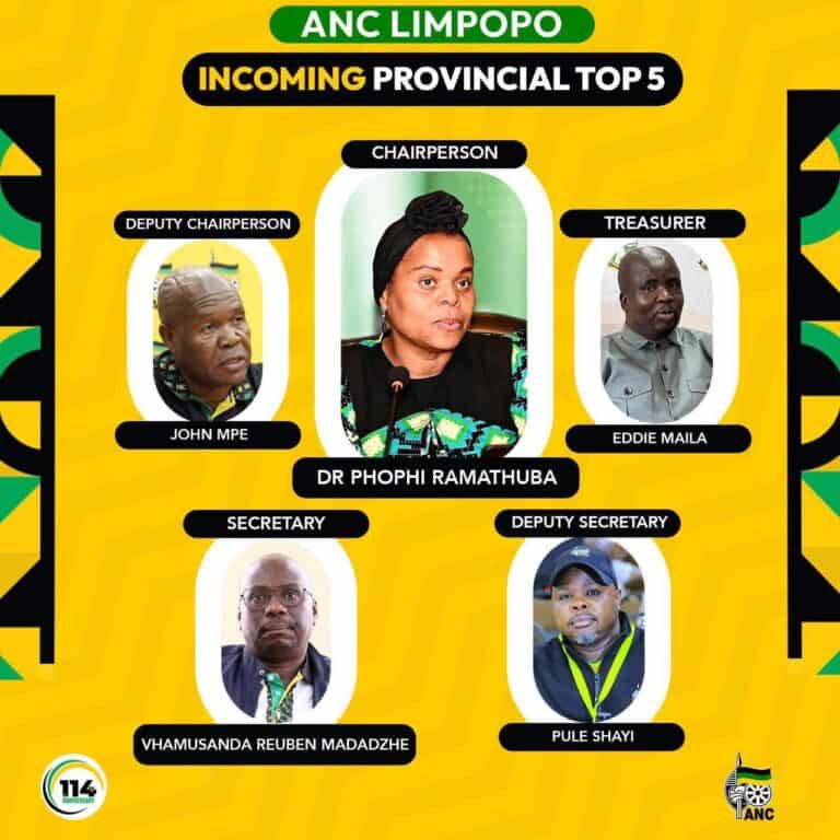 Mpe makes vital decision weeks before crucial ANC conference | The Citizen